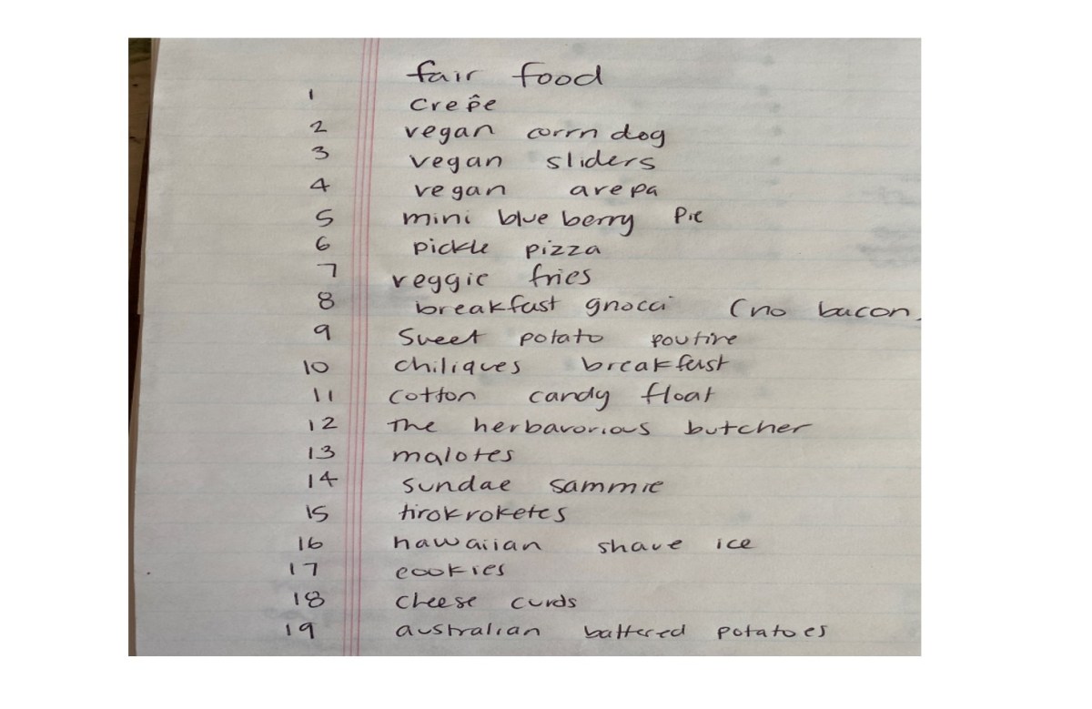 Fair Eats | Trail Baboon